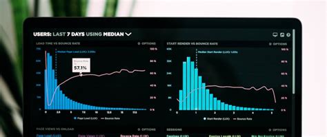 Elixir Application Performance Monitoring Tools Dev Community
