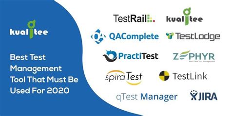 Best Test Management Tools That Must Be Used For 2020 Kualitee