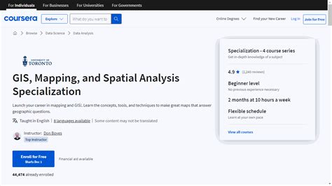 6 Best Geographic Information Systems Gis Courses On Coursera 2025 Forecastegy