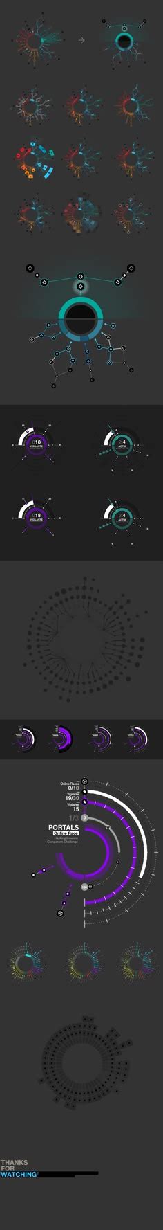 Tree Diagram UI