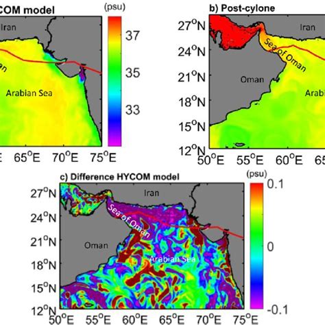 Mixed Layer Depth Mld At Locations A B C And D Download Scientific Diagram