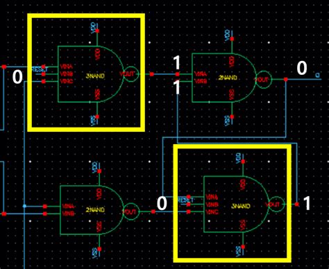 Full Custom Icproject