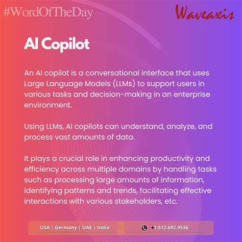 Waveaxis On Linkedin Waveaxis