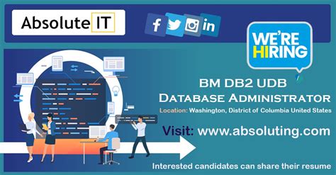 Pawan Kumar Sahu On Linkedin Db2 Unix Websphere