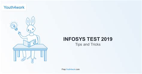 Infosys Recruitment Process Interview Questions Exam Pattern Syllabus Previous Year Papers