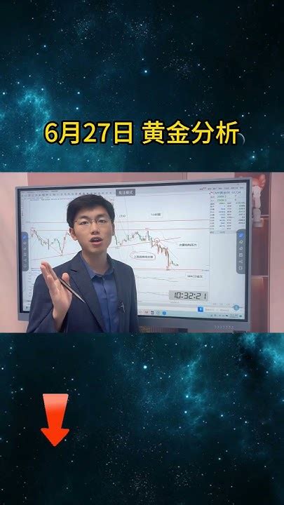 向下动能强劲，黄金还要下跌 投資 国际金价 Trading 期货交易 Youtube
