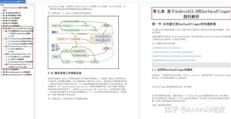 写给应用层开发的Android Framework开发指南万字总结学Framework看这一篇就够了