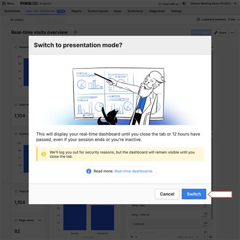 Real Time Content Analysis For Publishers Piwik Pro