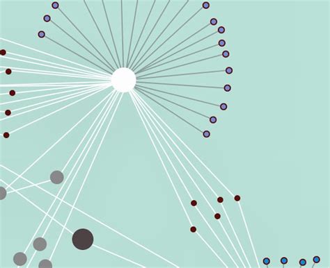 Best Data Mining Courses And Certificates 2025 Coursera Learn Online