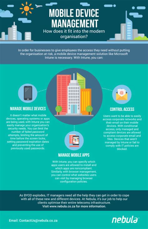What Is Mobile Device Management MDM Solution