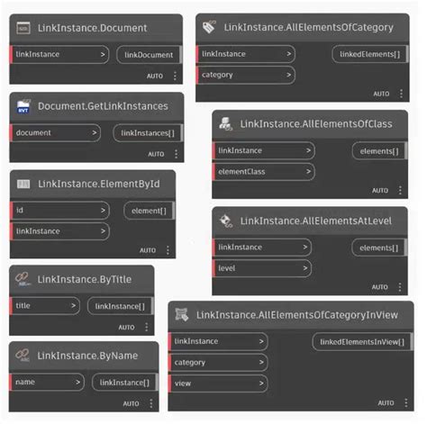 Revit 2025 BIM Pure Blog