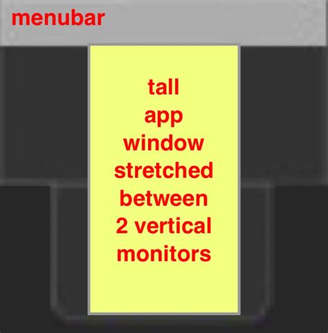 display how to make an app window extend vertically between two monitors fully with separate