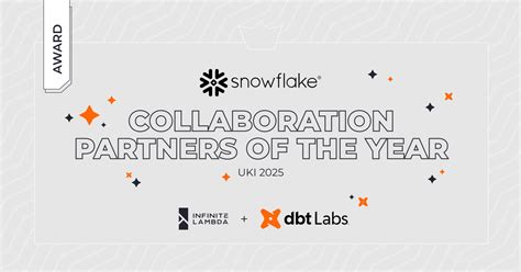 How To Use Snowflake Metadata To Identify Areas For Optimisation Infinite Lambda