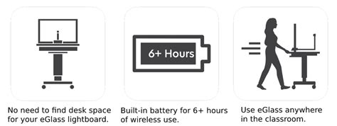 Hovercam Eglass Lightboard And Mobile Station Touchboards