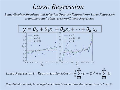 Statistics Machinelearning Regularization Regressionanalysis