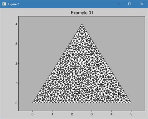 Mesh Generation With Calfem — Calfem For Python 368 Documentation