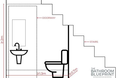 Can You Fit A Toilet Under The Stairs Considerations Advice