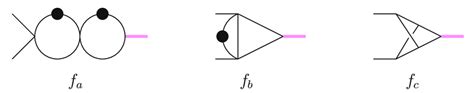 Three Mis For Mixed Qcd Qed Two Loop Virtual Corrections To Q ¯ Q → W