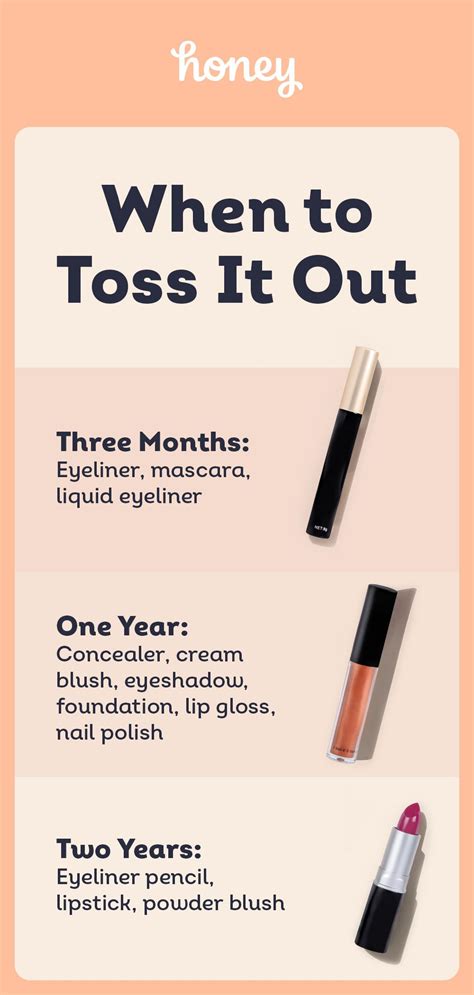The Ultimate Guide To Makeup Expiration Dates Makeup Expiration