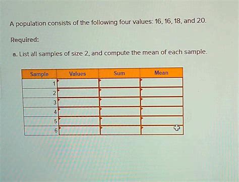 A Population Consists Of The Following Four Values 16 16 18 And 20
