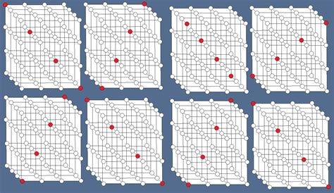 Creative Science Philosophy Working Graph Paper For Reference