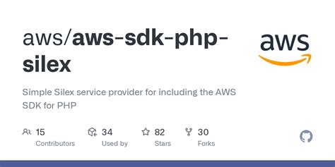 Github Awsaws Sdk Php Silex Simple Silex Service Provider For
