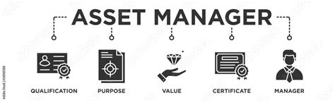 Asset Manager Banner Web Icon Vector Illustration Concept With Icon Of Qualification Purpose