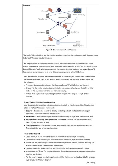 Solved Figure 1 On Prem Network Architecture The Goal Of Chegg Com