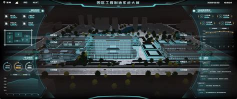 无需建模 简单三步教你制作一个3d模型数据可视化大屏 知乎