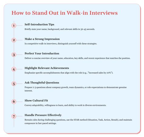 What Is Walk In Interview Important Insider Tips For 2025