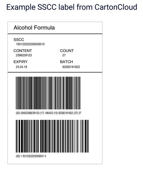 Serial Shipping Container Codes Sscc And Why You Need Them