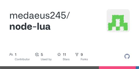 Github Medaeus Node Lua