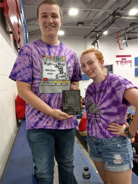 Frc Team 2010 Lightning Bots Twitter