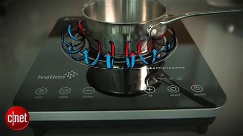 인덕션 원리와 반드시 알아야 할 꿀팁 씨넷코리아 글로벌 It 미디어