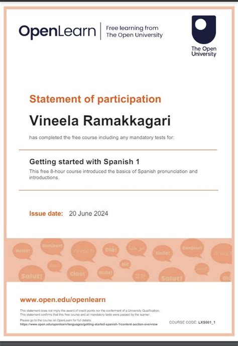 Vineela Ramakkagari On Linkedin Foreignlanguage Spanish Spanishlanguage Ou Openuniversity