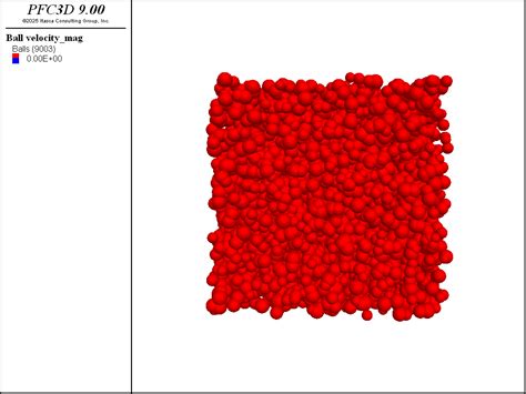 Ball Distribute Command — Itasca Software 90 Documentation