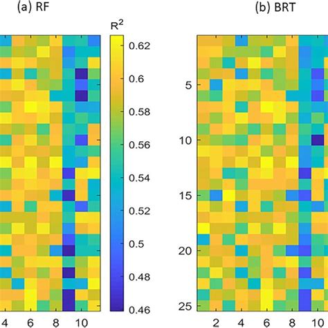 Prior Model‐predicted Global Map Of Solar‐induced Chlorophyll