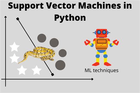 Support Vector Machines In Python AskPython