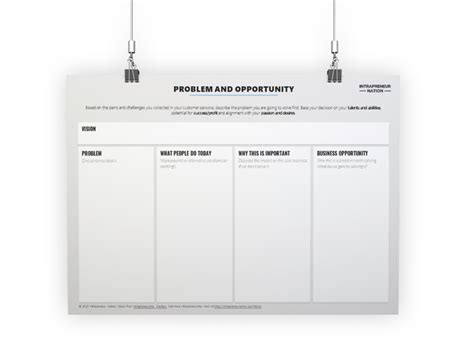 Problem Statement Canvas With Instructions Intrapreneur Nation