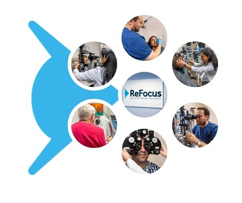 Understanding Traumatic Hyphema Blood In The Anterior Chamber Hatboro