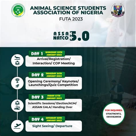 Christopher Oladipupo Toye Posted On Linkedin