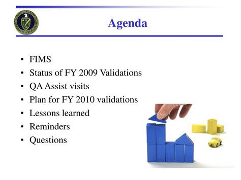 Ppt Fims Data Validation Improvements And Lessons Learned Powerpoint Presentation Id4516368