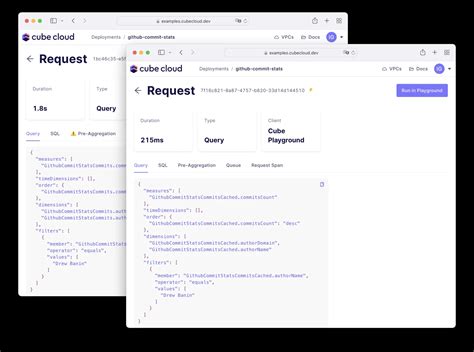 Combining Dbt Metrics With API Caching And Access Control Cube Blog