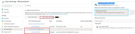 How To Authenticate Pasword Of User Against Azure Ad Using C Stack