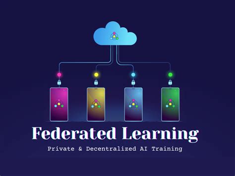 Federated Learning Private And Decentralized Ai Training