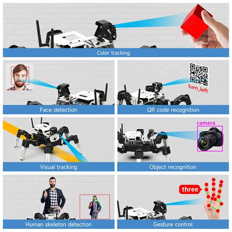 Robotics Series Page 3