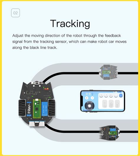 Raspberry Pi Pico Robot Car Diy Robotic Electronic Kit Education