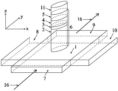 Magnetic Storage Unit And Data Writing Method Thereof Eureka Patsnap