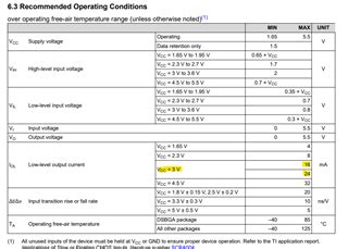 SN74LVC1G07 Which Iol To Pick At 3V Supply As 2 Are Mentioned In The Recommended Operating
