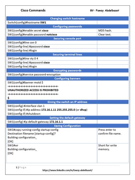 Cisco Commands Pdf Internet Protocol Suite Network Layer Protocols
